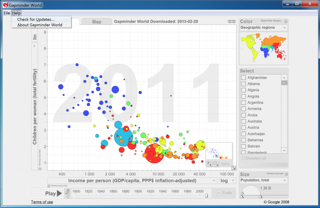 Gapminder | Sistema estadístico de evolución social y demográfica